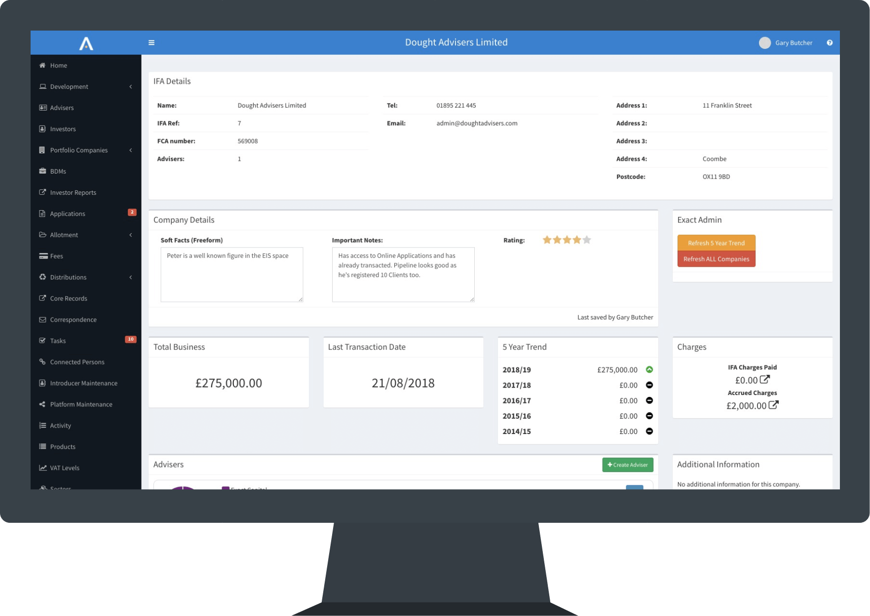 Exact Financial Systems | Evolutionary System Shaped By The Industry It ...